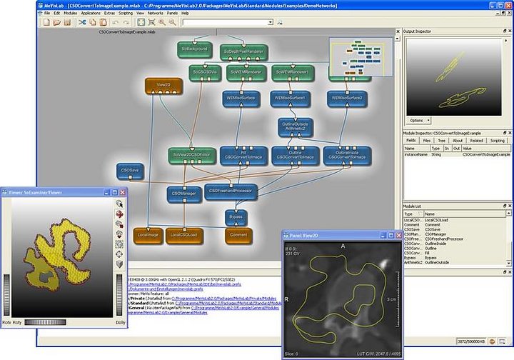 MeVisLab: MeVisLab SDK