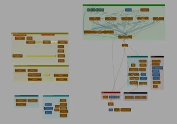 MeVisLab: Screenshots